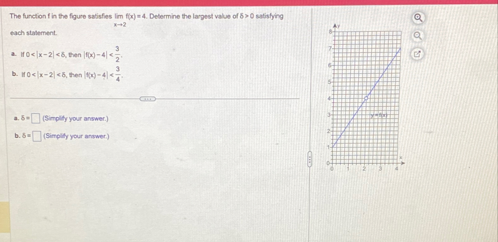 Solved The Function F ﻿in The Figure Satisfies Limx→2f X 4