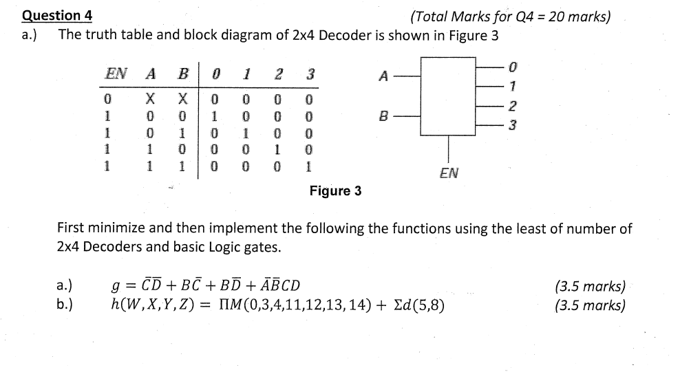 Solved Question 4(Total Marks for Q4 =20 ﻿marks)a.) ﻿The | Chegg.com