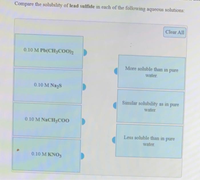 Solved Compare the solubility of lead sulfide in each of the | Chegg.com