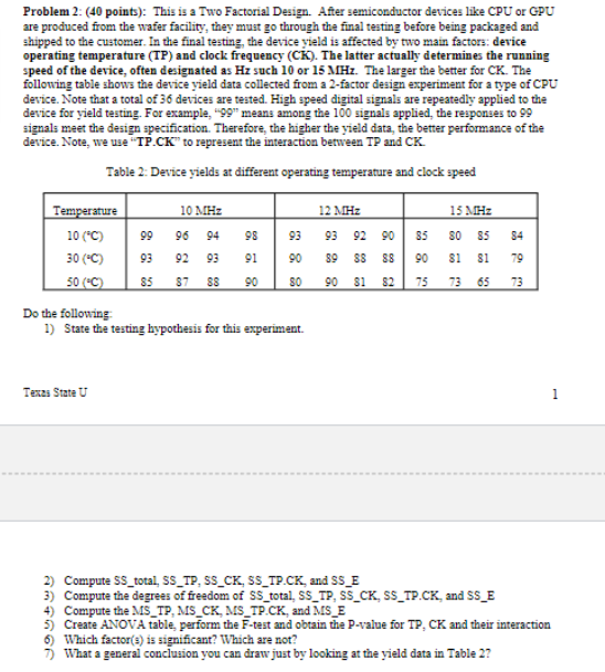Solved Compute SS_total, SS_TP, ﻿SS_CK, ﻿SS_TP.CK, ﻿and | Chegg.com
