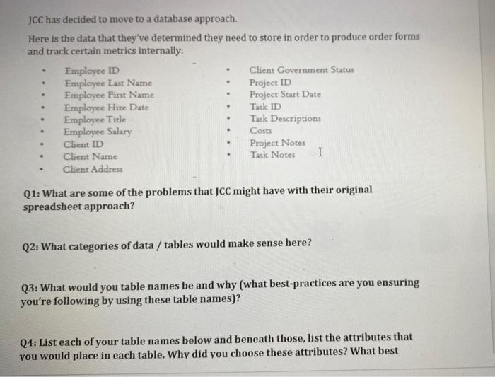Solved IC Consulting Company Background JC Consulting (JCC) | Chegg.com