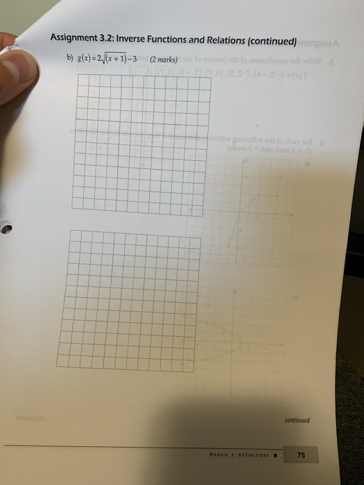 Solved Assignment 3.2: Inverse Functions and Relations | Chegg.com