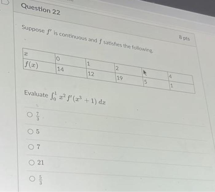 Solved Suppose f′ is continuous and f satisfies th.. | Chegg.com