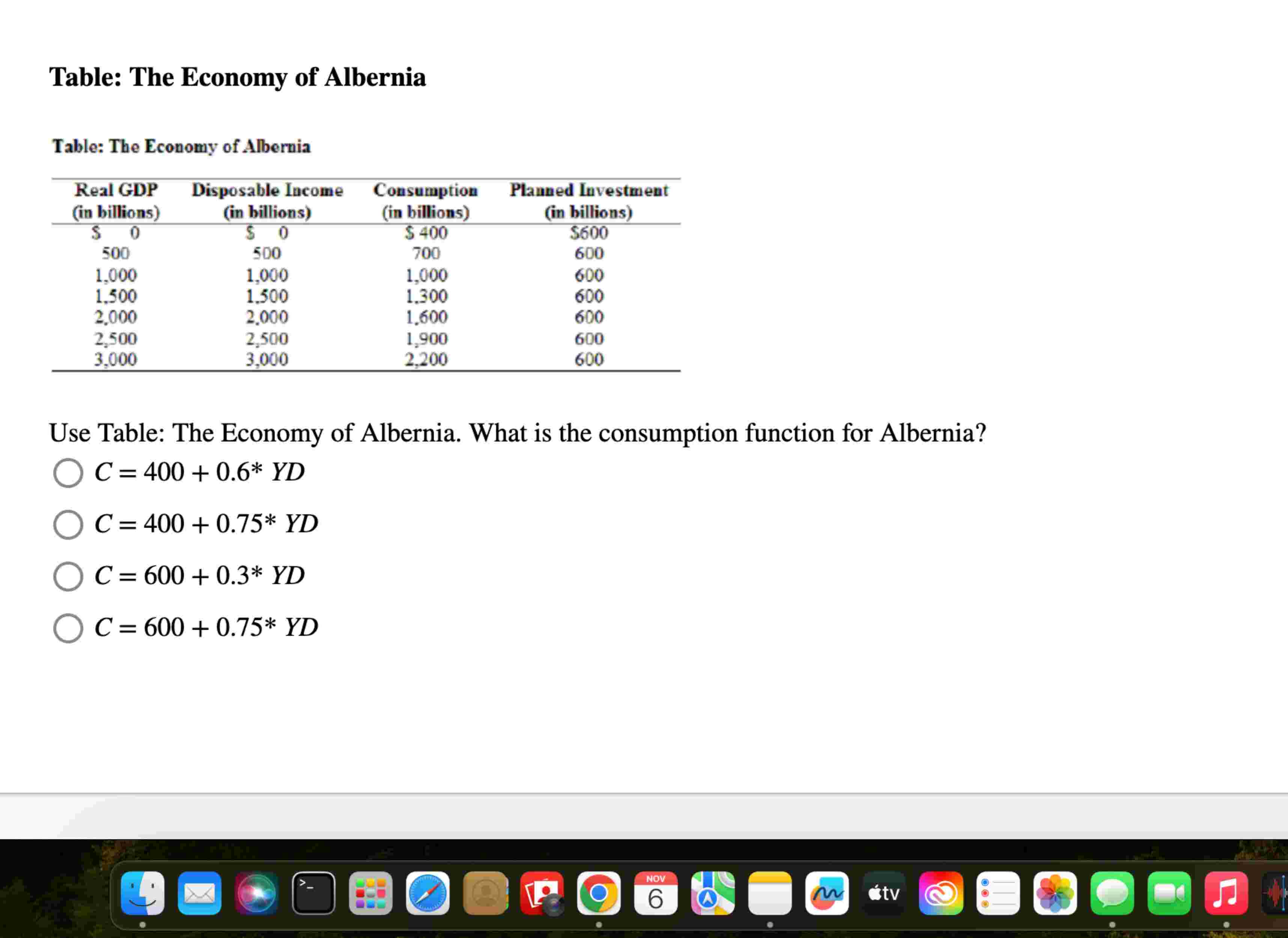 Table: The Economy of ﻿AlberniaTable: The Economy of | Chegg.com