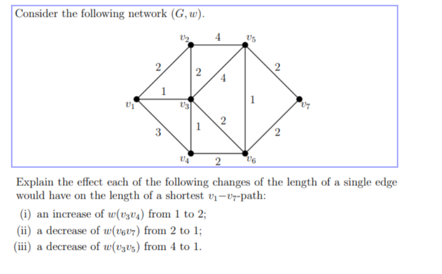 Solved Consider the following network (G,w).Explain the | Chegg.com