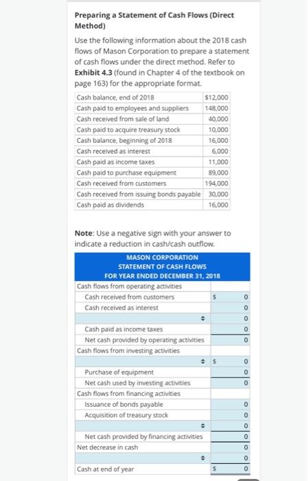 Solved Preparing a Statement of Cash Flows (Direct Method) | Chegg.com