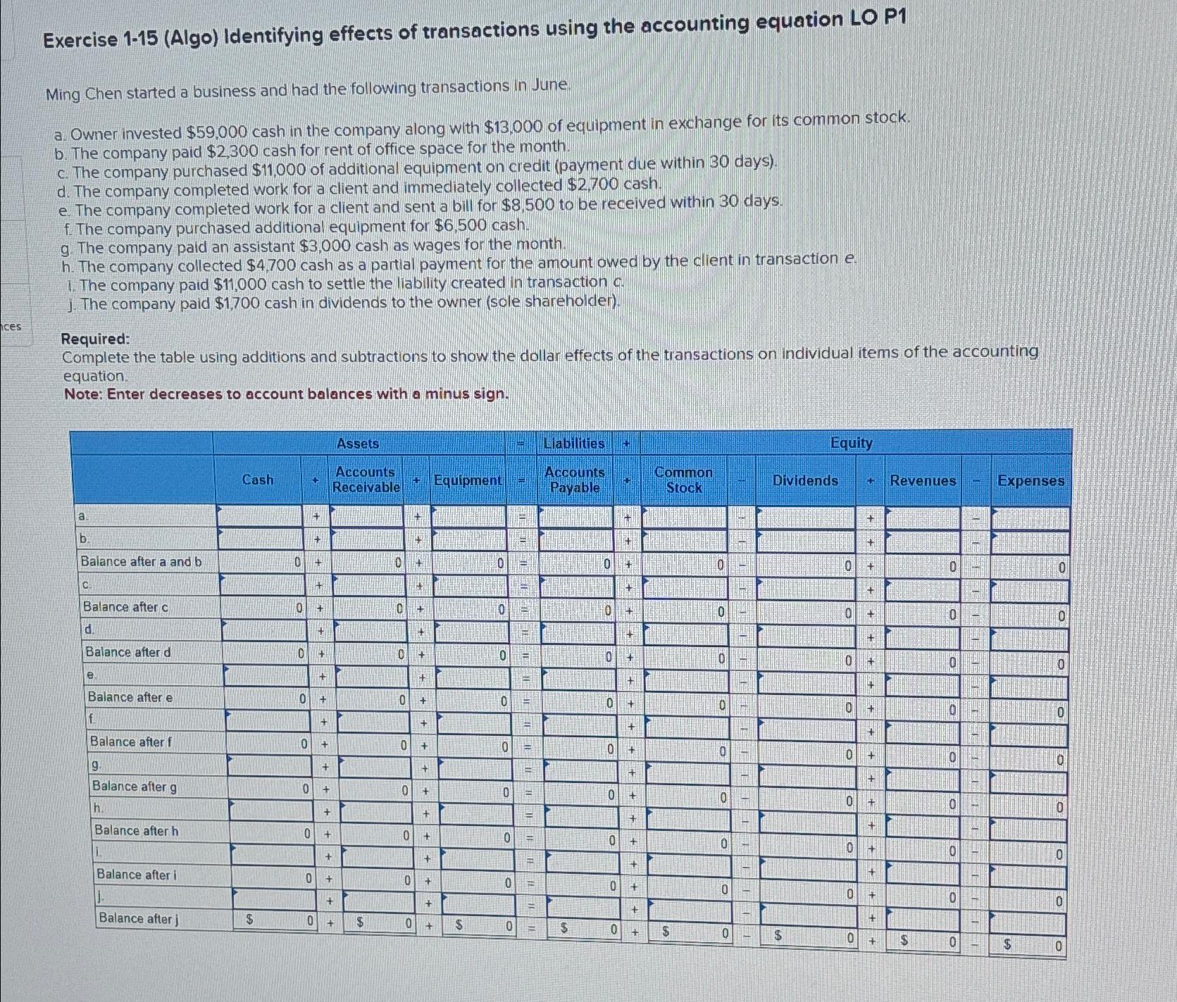 Solved Exercise 1 15 Algo ﻿identifying Effects Of