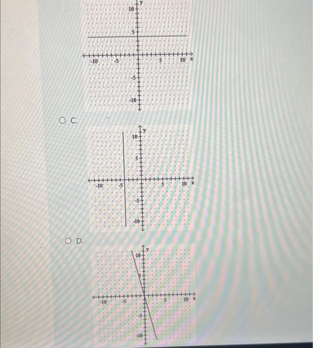 Solved Graph the equation. y + 4 = 0 OI-. Select one: O A. | Chegg.com