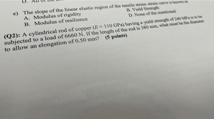 Solved e) The slope of the linear elastic region of the | Chegg.com