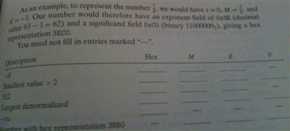 Consider a 16-bit floating-point representation based | Chegg.com