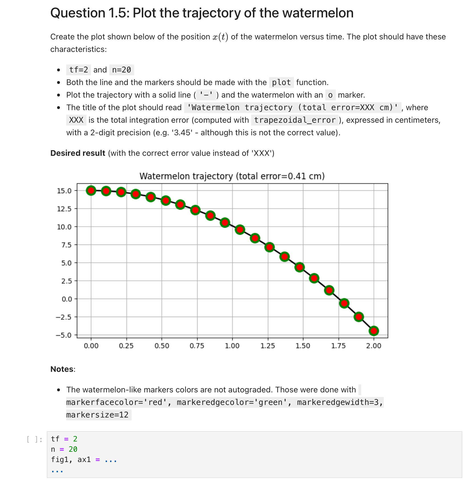 Solved Question 1.5: Plot the trajectory of the | Chegg.com