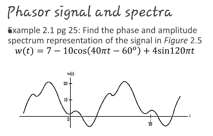 Solved Phasor signal and spectra Example 2.1pg 25: Find the | Chegg.com