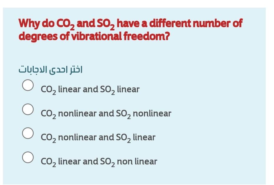 Solved Why do Co2 and SO2 have a different number of degrees | Chegg.com