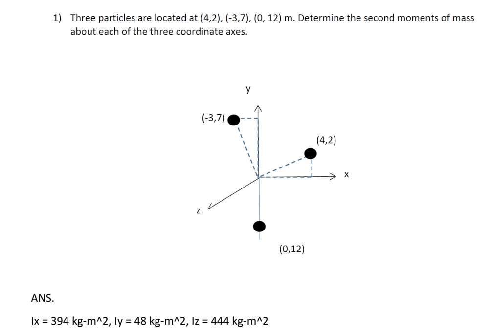 Solved Three particles are located at (4,2),(-3,7),(0,12)m. | Chegg.com