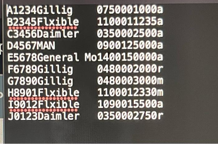 Solved Please help me code this assigmnet, I included a | Chegg.com