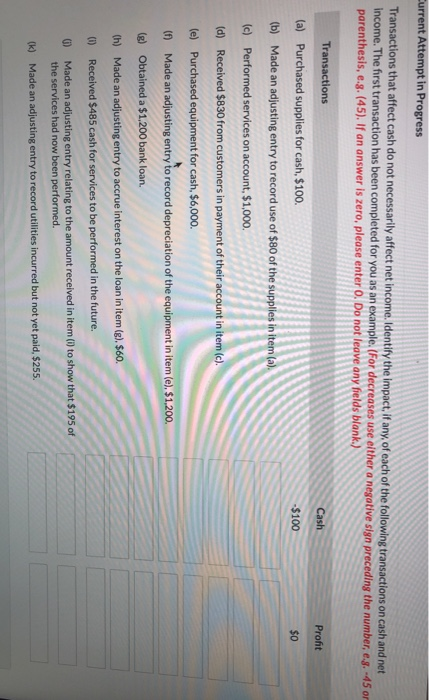 Solved Current Attempt in Progress Transactions that affect | Chegg.com