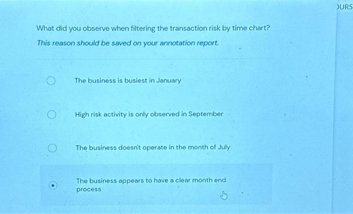 Solved What did you observe when filtering the transaction | Chegg.com