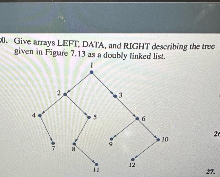 Solved Use The Arrays Left Data Right Section 7 2 In A