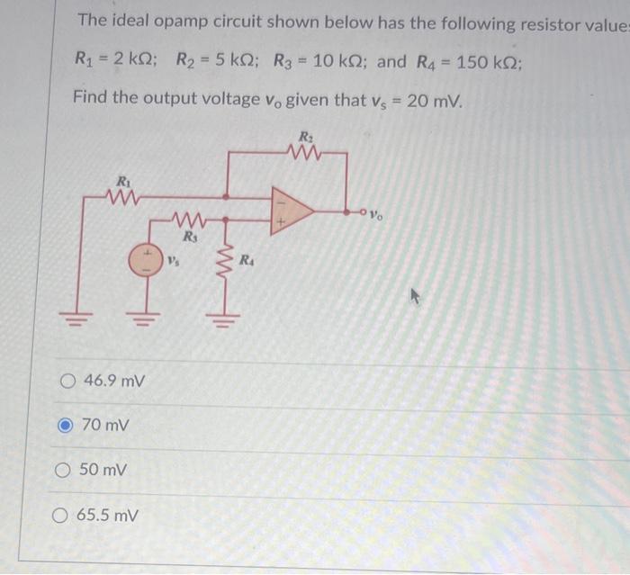 Solved The ideal opamp circuit shown below has the following | Chegg.com