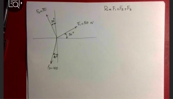 Solved R=F1+F2+F3 | Chegg.com