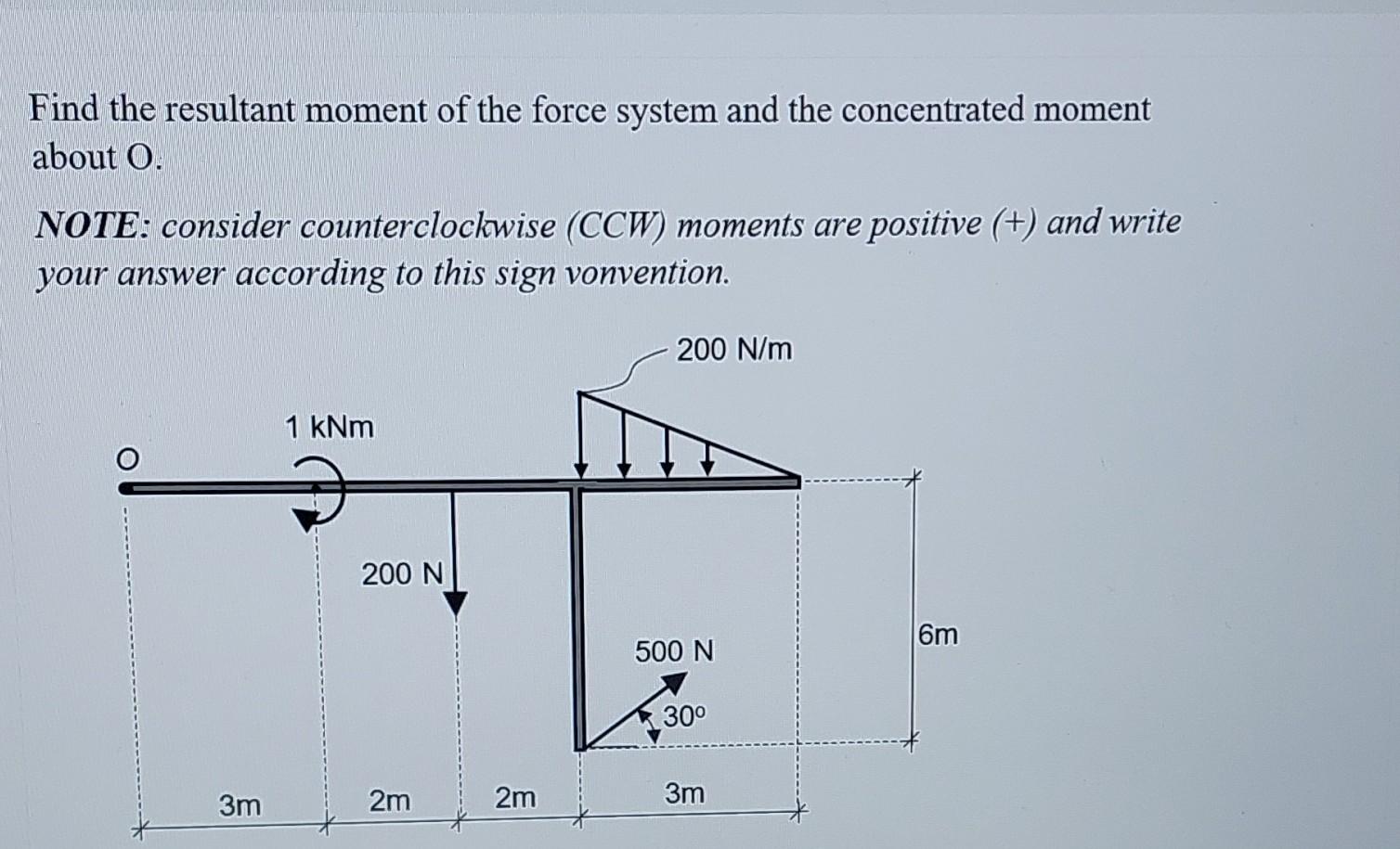 Solved Find the resultant moment of the force system and the | Chegg.com
