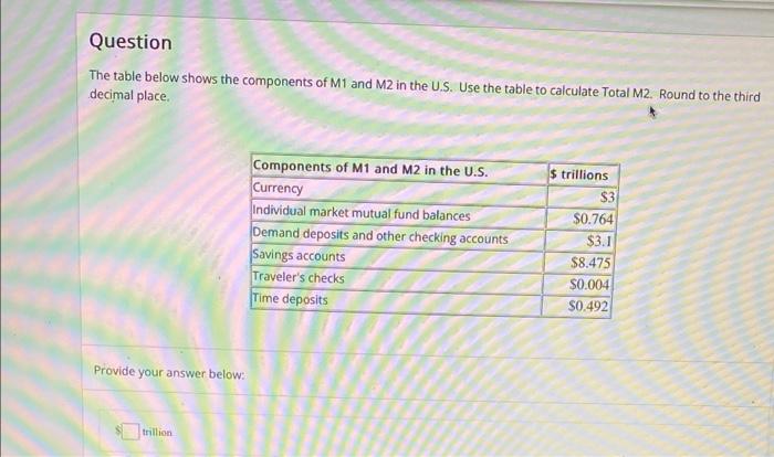 Solved The table below shows the components of M1 and M2 in | Chegg.com