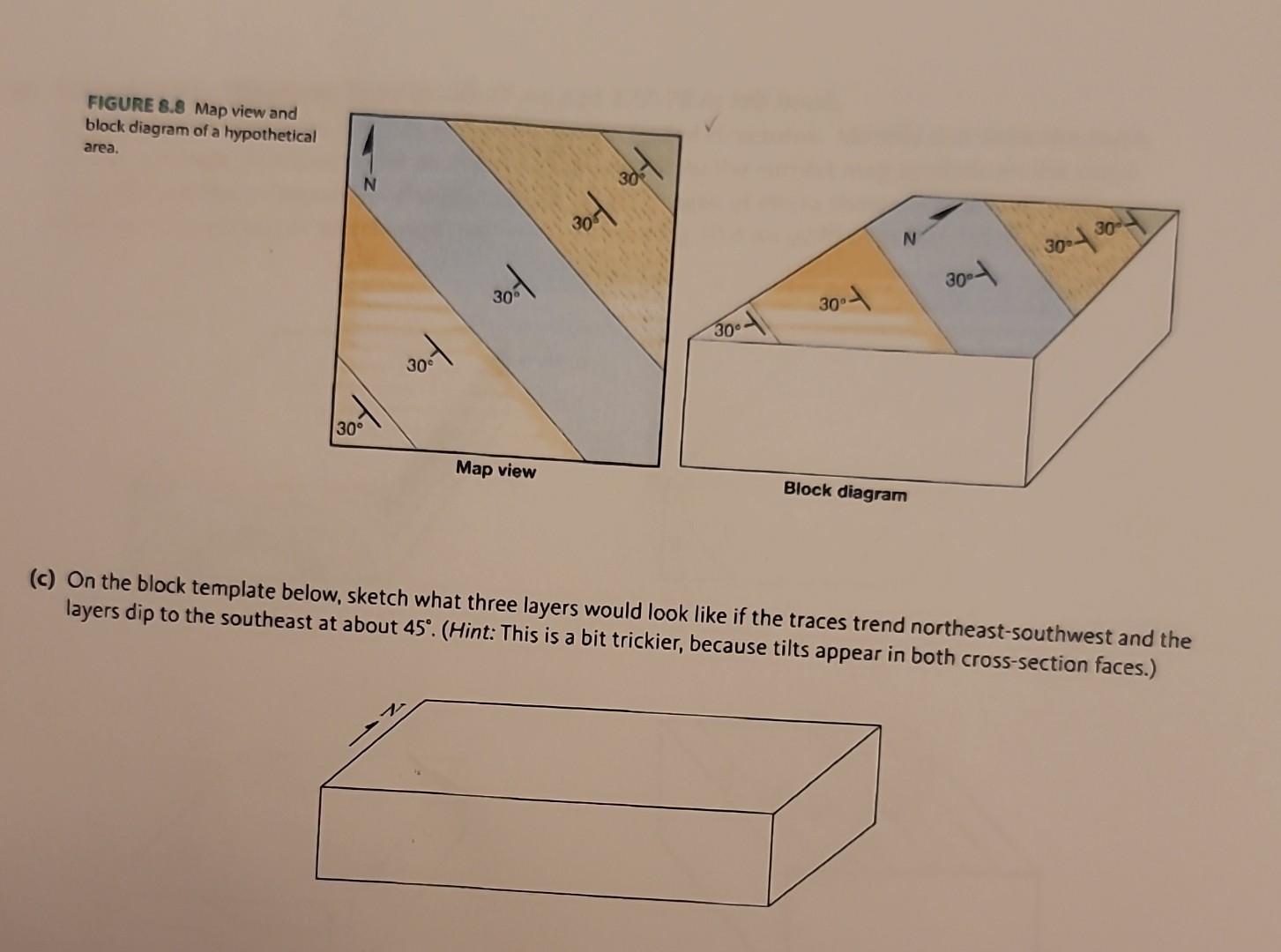Solved FIGURE 8.8 Map view and block diagram of a | Chegg.com