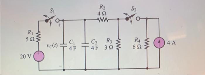 Solved 17 Determine the initial and final conditions for the | Chegg.com