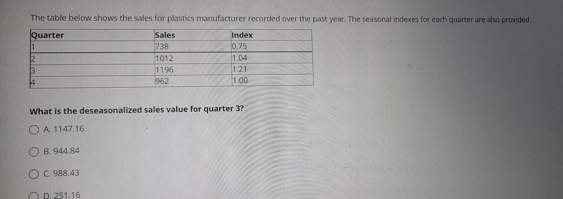 Solved The table below shows the sales for plastics | Chegg.com