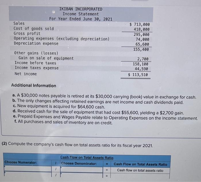 Solved [The following information applies to the questions | Chegg.com