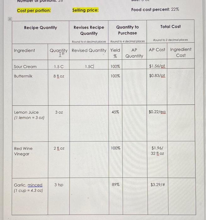 Cost per portion: Selling price: Food cost percent: | Chegg.com