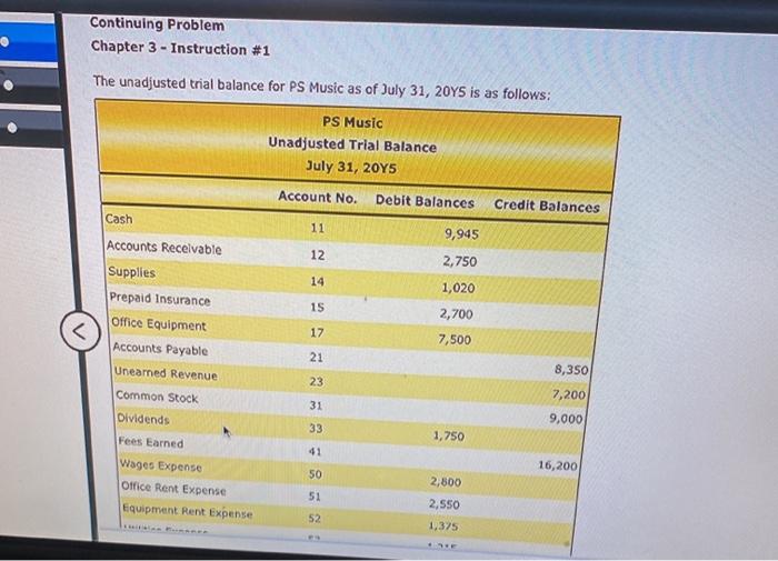 Solved Continuing Problem Chapter 3 - Instruction #1 The | Chegg.com
