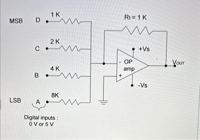 Solved For the basic circuit of 4-bit DAC below. The inputs | Chegg.com