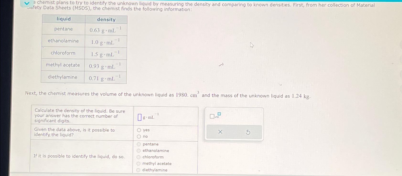 Solved a chemist plans to try to identify the unknown liquid | Chegg.com