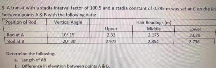 Solved 3. A transit with a stadia interval factor of 100.5 | Chegg.com