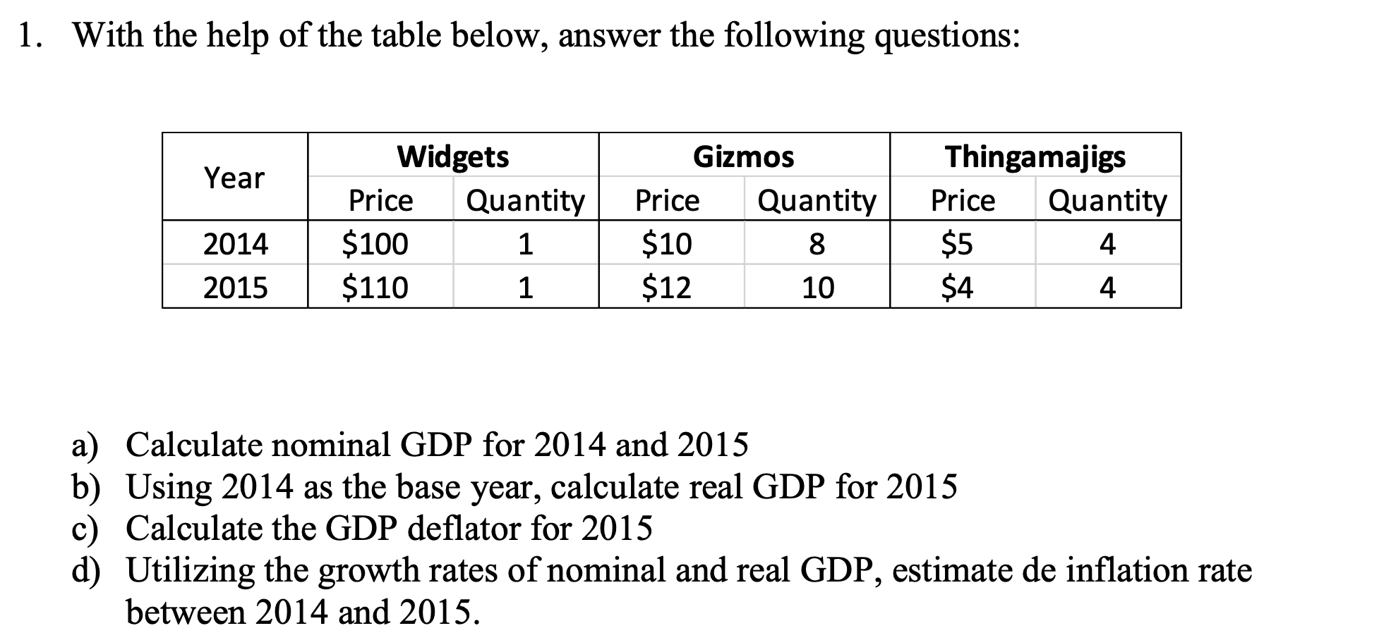 Solved a) ﻿Calculate nominal GDP for 2014 ﻿and 2015b) ﻿Using | Chegg.com
