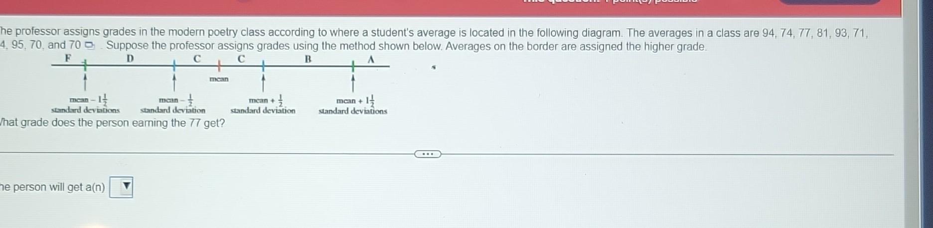 Solved = The professor assigns grades in the modern poetry | Chegg.com