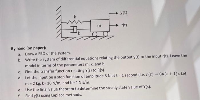 Solved By hand (on paper): a. Draw a FBD of the system. b. | Chegg.com