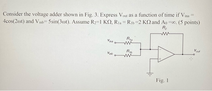 Solved Consider the voltage adder shown in Fig. 3. Express | Chegg.com