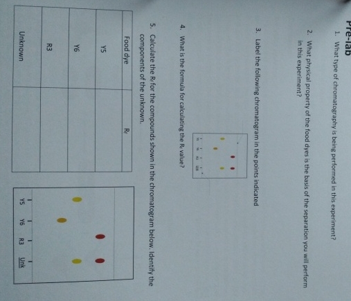 Solved What type of chromatography is being performed in | Chegg.com