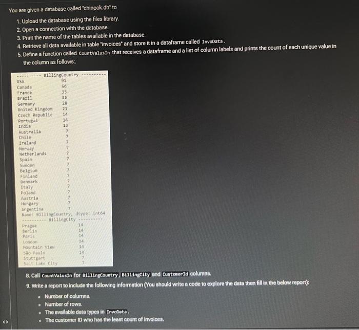 You are given a database called "chinook.db" to 1. | Chegg.com