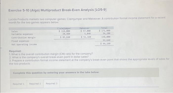 Solved Exercise 5-10 (Algo) Multiproduct Break-Even Analysis | Chegg.com