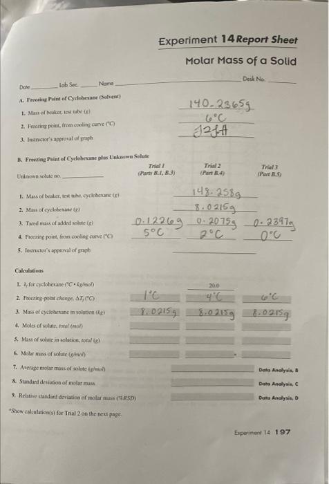 Solved 4. Freceing Phint of Cyclebruane (belverat) 1. Masr | Chegg.com