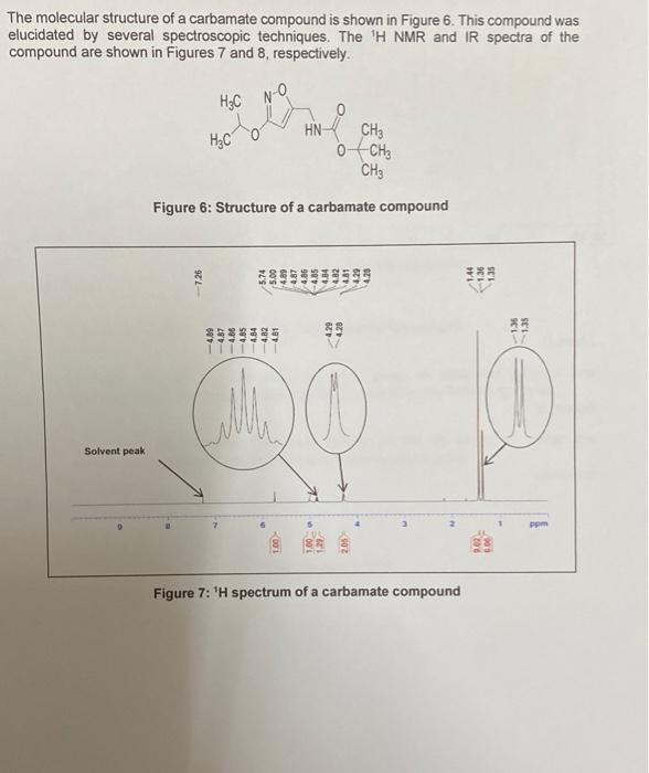 Solved The molecular structure of a carbamate compound is | Chegg.com