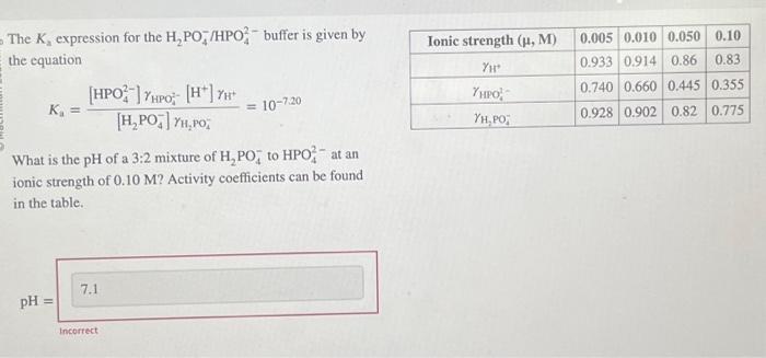 Solved The K₂ expression for the H₂PO/HPO2- buffer is given | Chegg.com