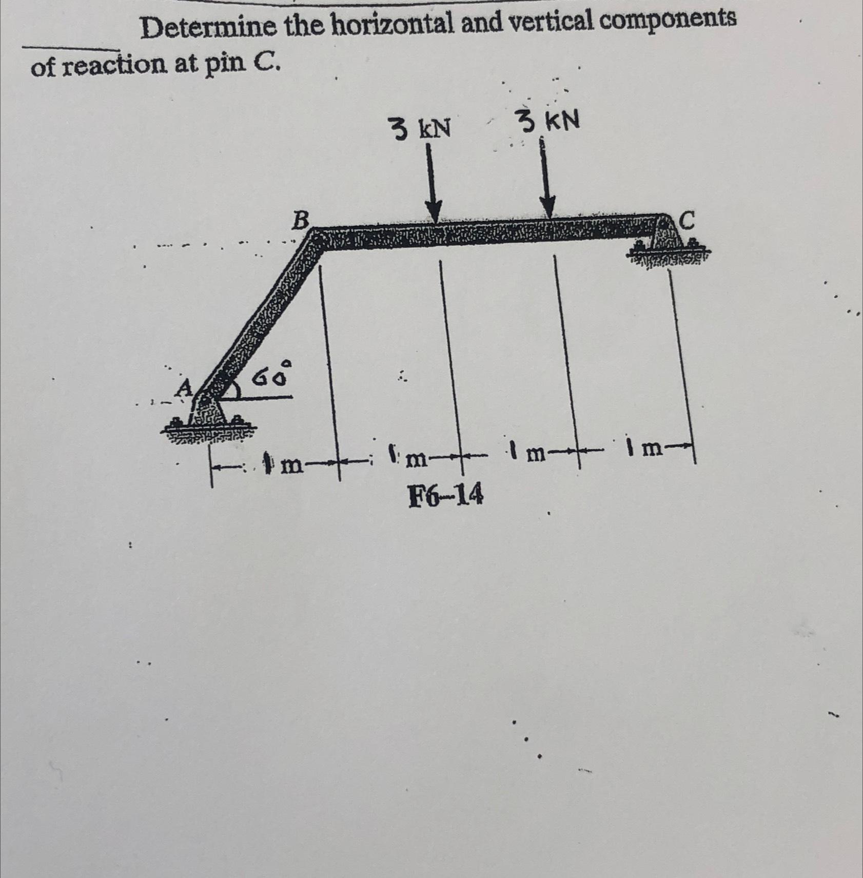 Determine the horizontal and vertical components of | Chegg.com