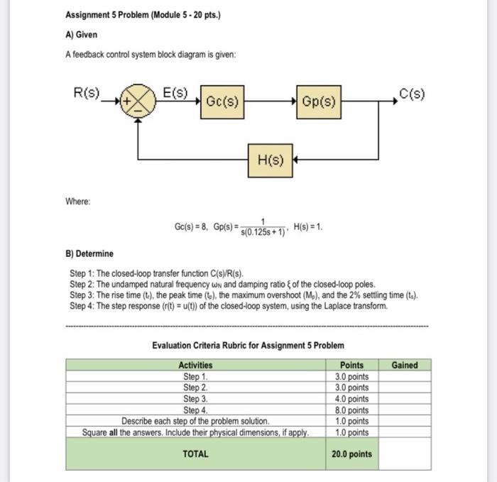 Solved Assignment 5 Problem (Module 5 - 20 pts.) A) Given A | Chegg.com Solved Assignment 5 Problem (Module 5 - 20 pts.) A) Given A | Chegg.com