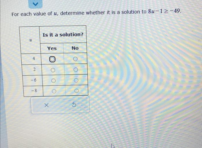 Solved For each value of u, determine whether it is a | Chegg.com