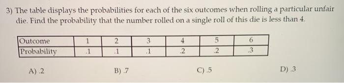 Solved 3) The table displays the probabilities for each of | Chegg.com