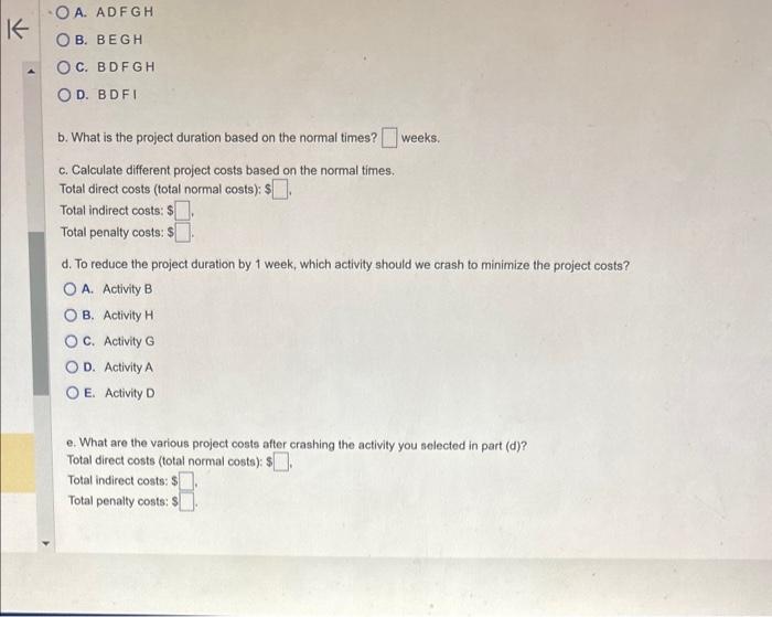 Solved Pet Paradise plans to open a new store in Philly. The | Chegg.com